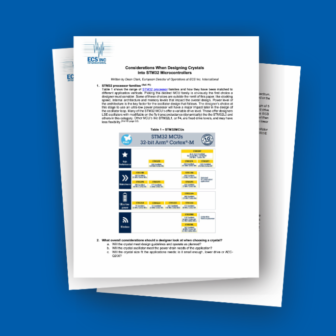 ECS Inc. Releases New Sample Kits for Automotive Applications and STM32 ...