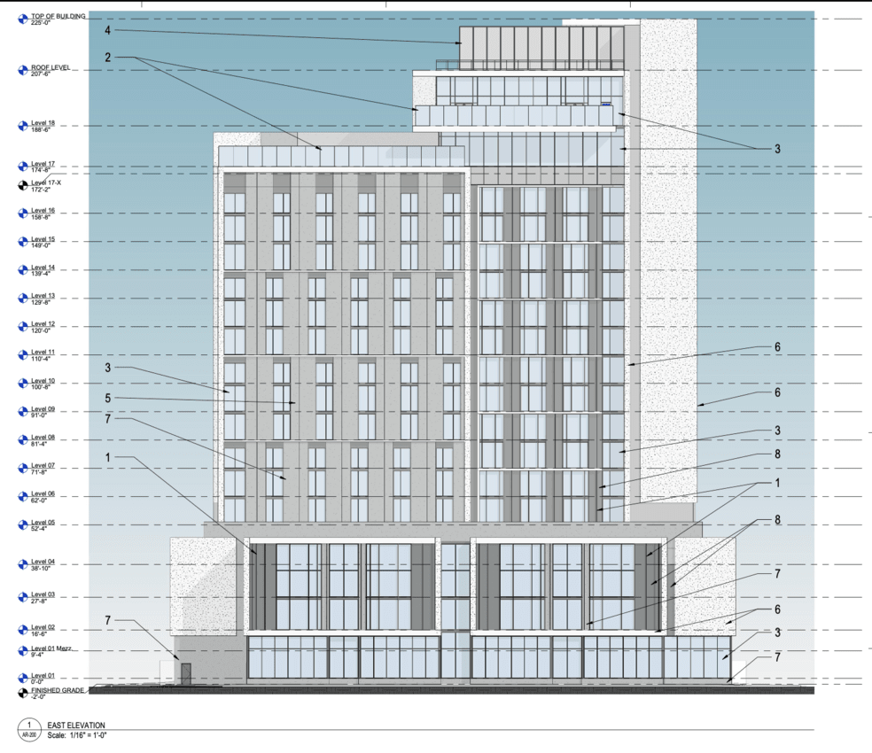 SaveBriny.com - PROPOSED 18 Story Hotel / Zoning Changes