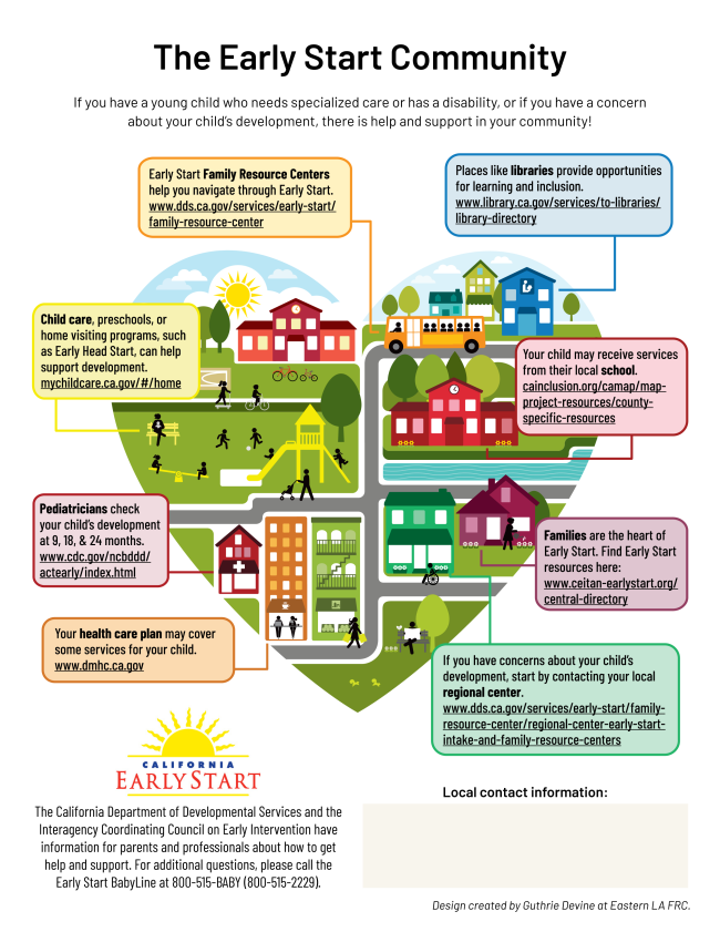 Mutual Assistance Network Monthly Newsletter - February 2021