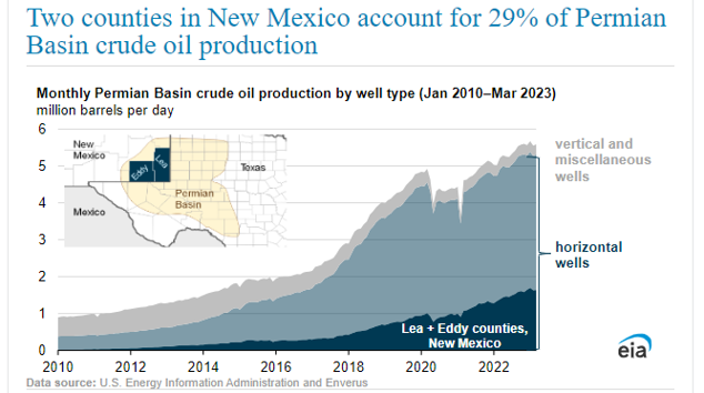KSI Midcon South Monthly News