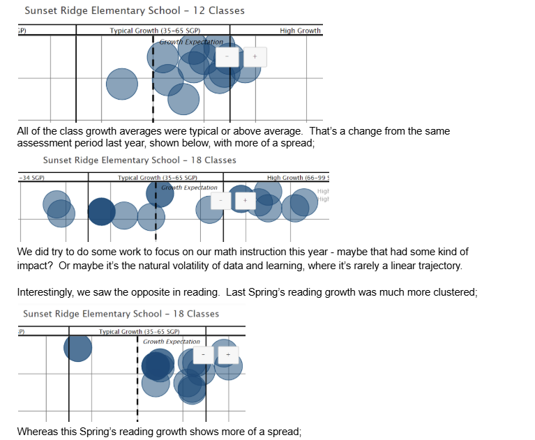 Sunset Ridge Elementary Newsletter