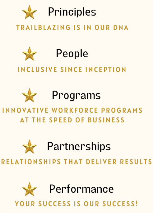 KRA@Work Newsletter - March 2024