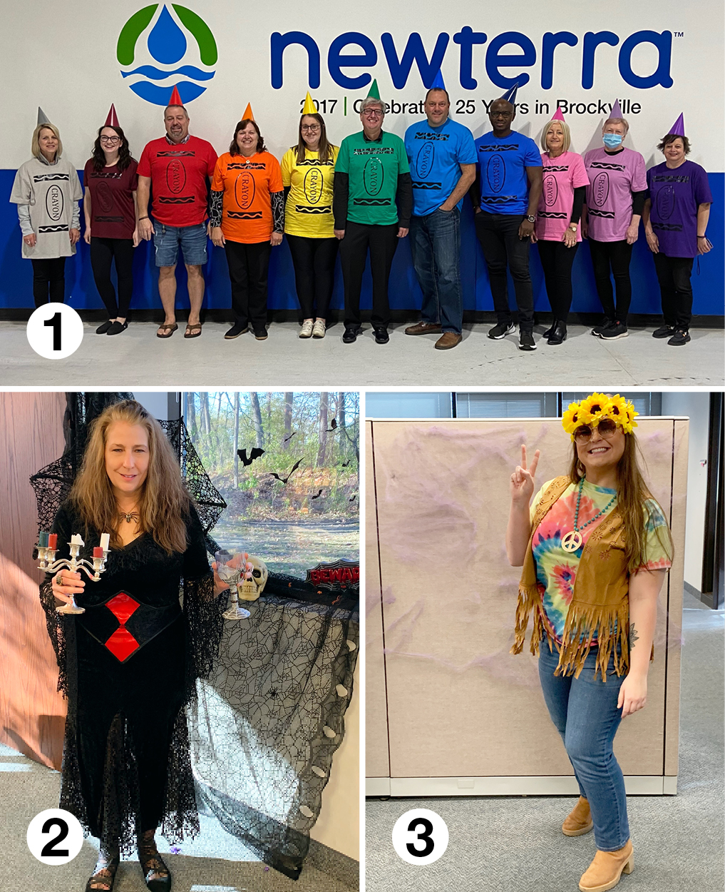 The Splash by Newterra Newsletter