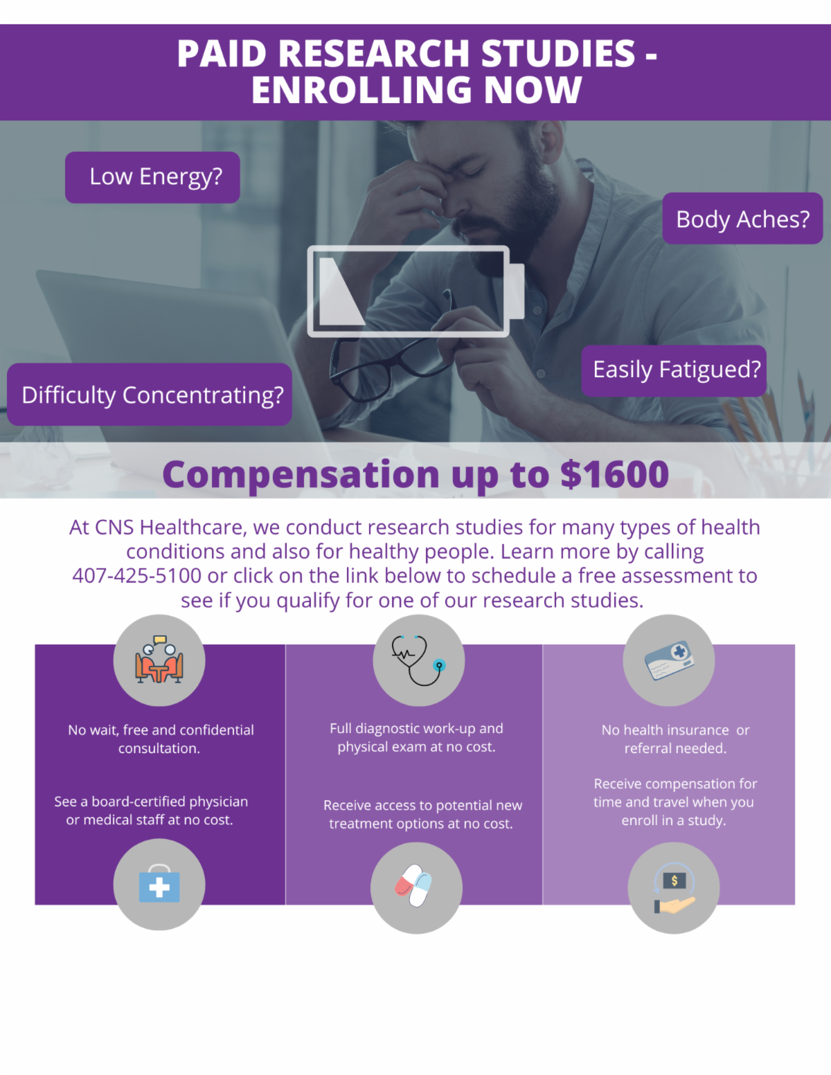 Paid Research Studies Enrolling Now Compensation Up To 1600 Paid Research Studies Enrolling Now Compensation Up To 1600