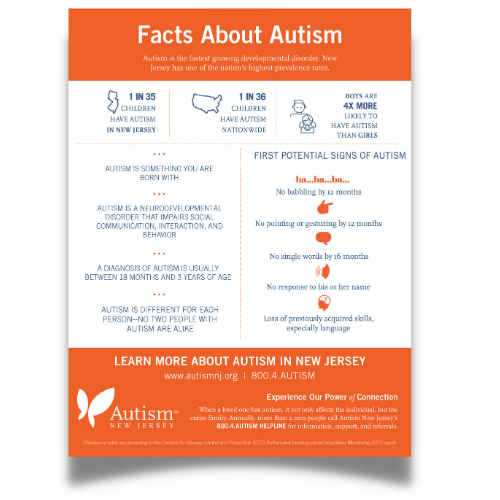 Tomorrow is World Autism Day