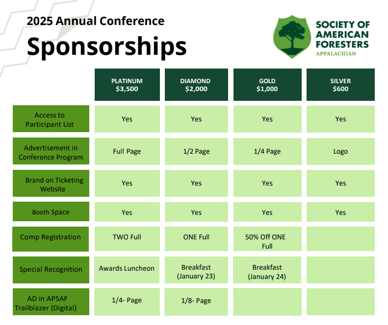 2025 APSAF Annual Conference Sponsorship
