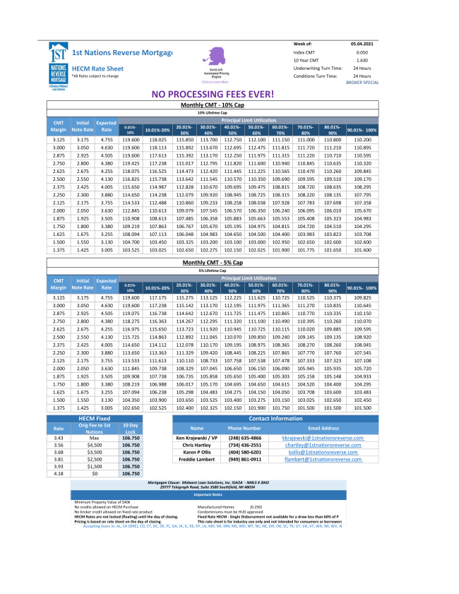 Reverse Mortgage Rate Sheets - Introducing Our New Broker Reverse Quick ...