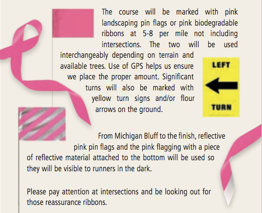 2022 WSER Final Runner Update