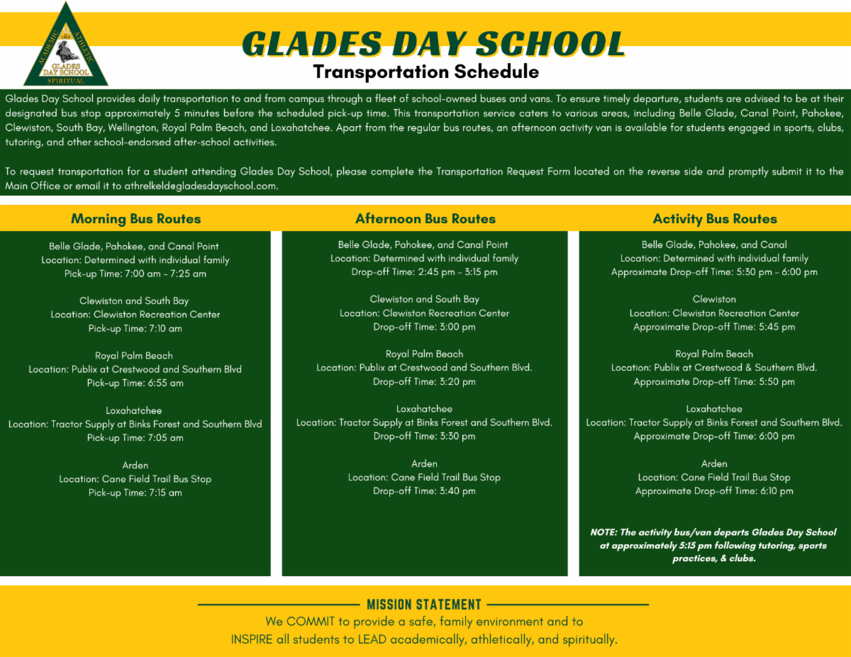 GDS Transportation 2024-2025