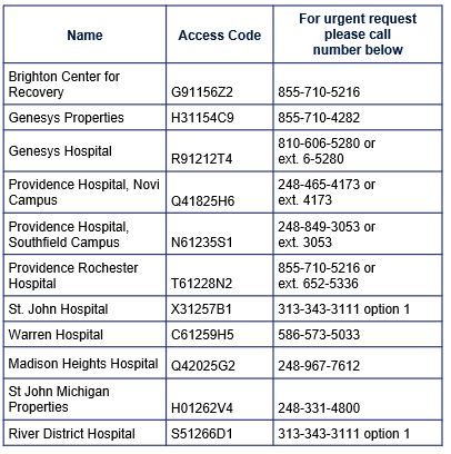 Time to Re-Register Your Medxcel Self-Service Portal Account!