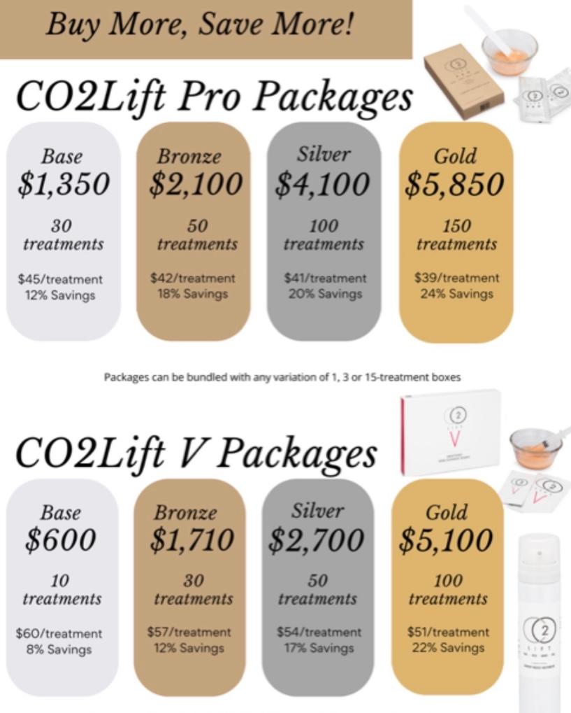 CO2LIFT PRO Carboxy therapy Gel - The FASTEST Way to BETTER SKIN!!