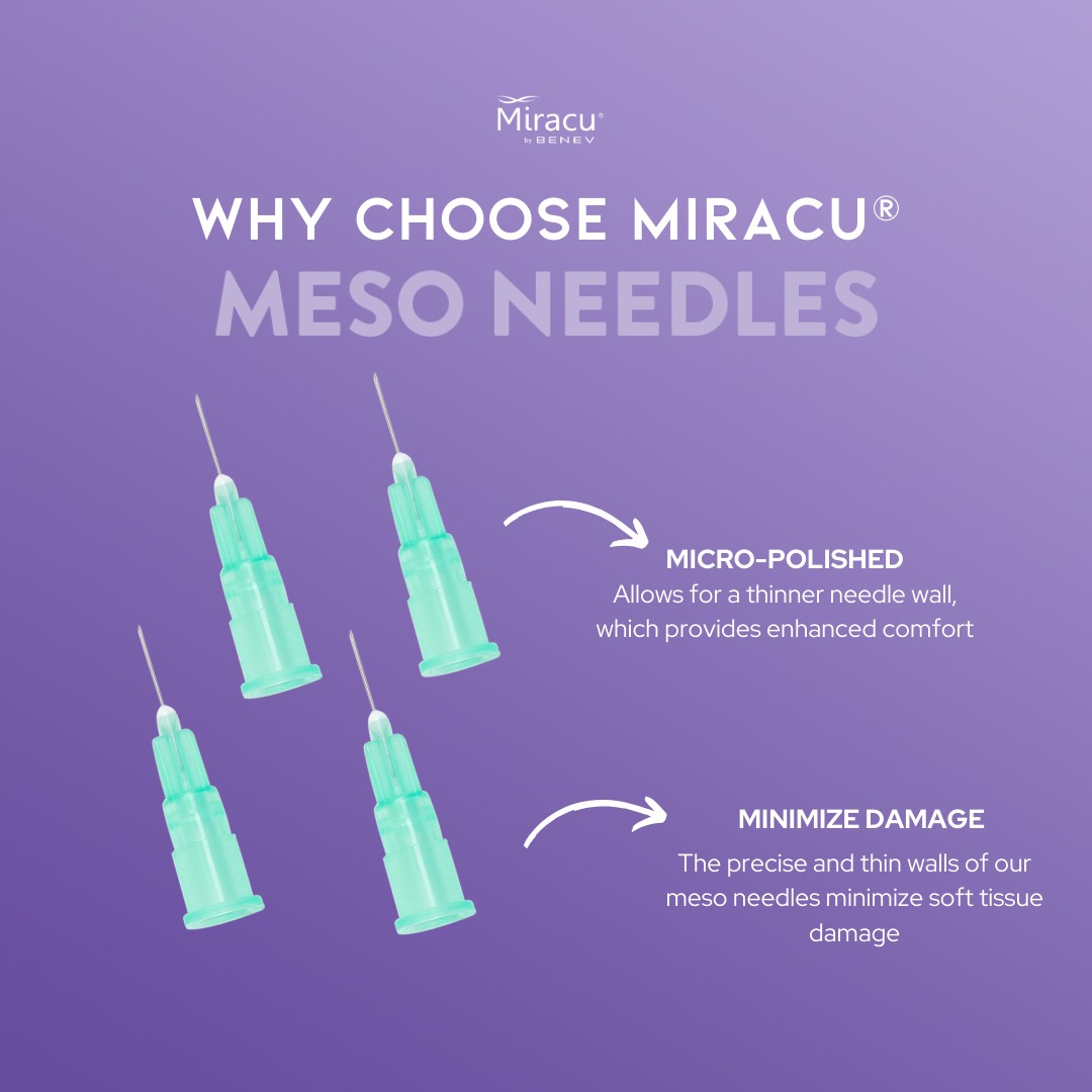 Minimize Soft Tissue Damage when INJECTING with MICRO CANNULAS & MESO ...