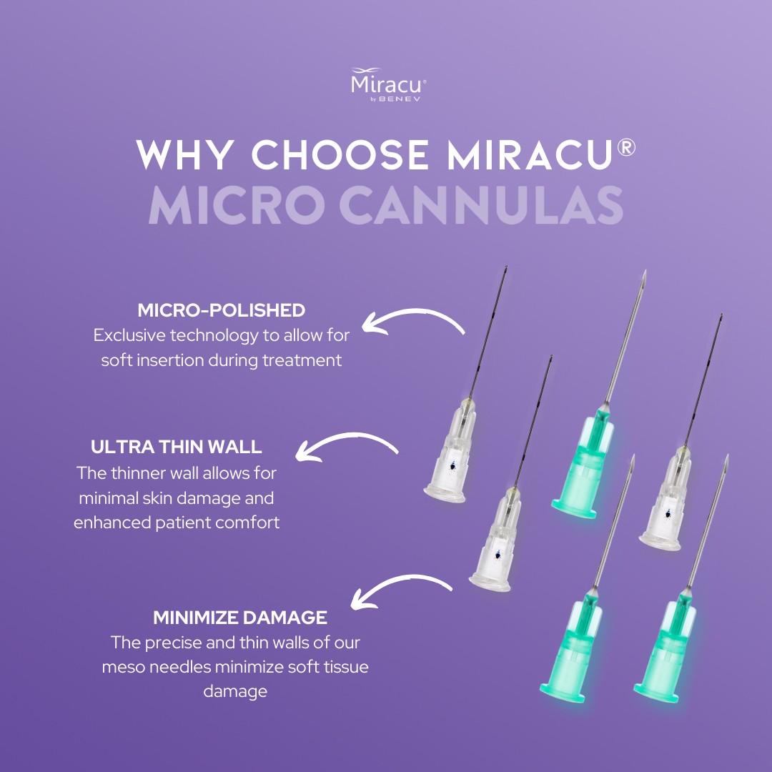 Minimize Soft Tissue Damage when INJECTING with MICRO CANNULAS & MESO ...