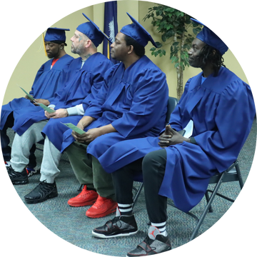 Join us! I-CAN Program Graduation in Horry County 🎓