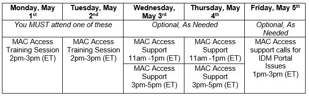 IMPORTANT!! Direct Assister to Consumer Outreach Training Kick-Off for ...