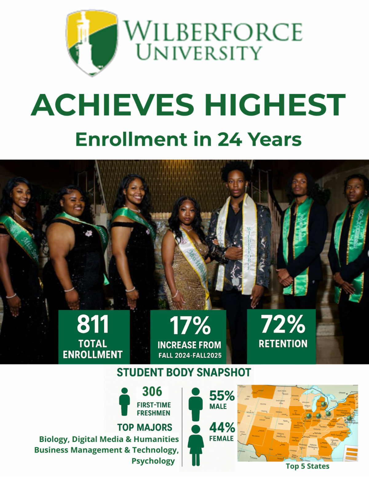 Wilberforce University Newsletter August/September 2025