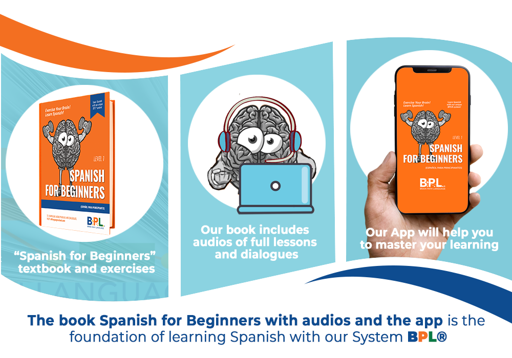 Virtual Beginner I class starts soon - Our new APP using the BPL SYSTEM ...