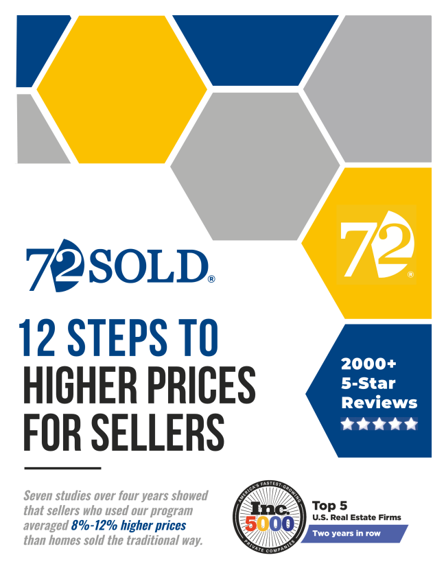 72SOLD Weekly Update