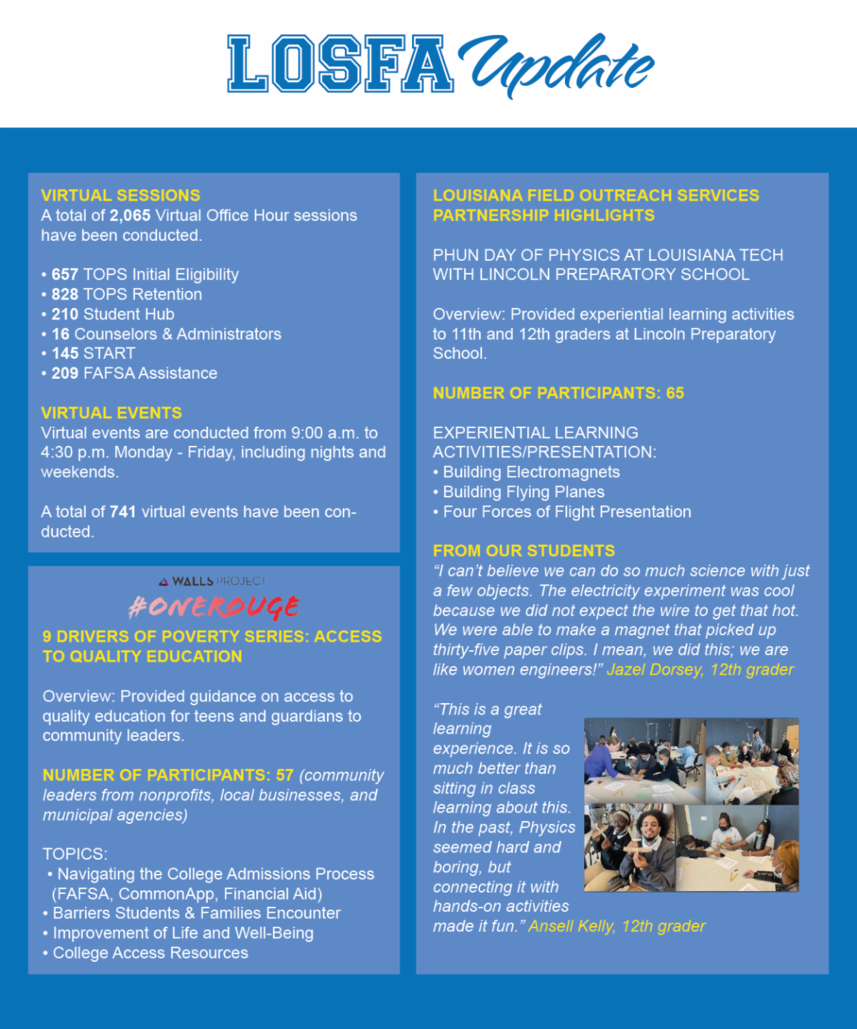 LOSFA College Access Monthly-March 2022