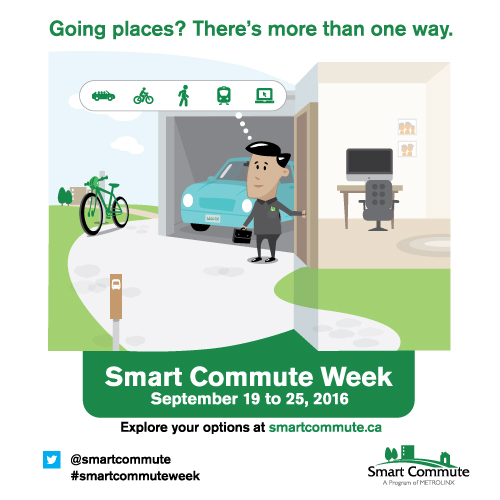 Smart Commute Week
