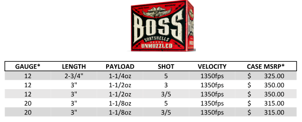 GRHA Cases for Conservation – BOSS Shotgun Shells