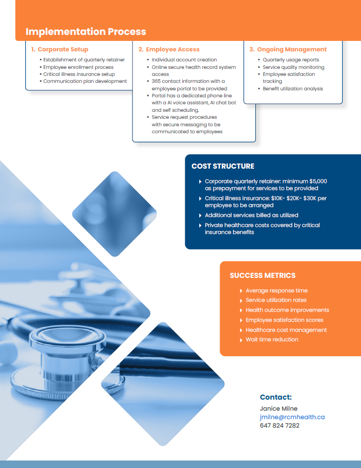 15 CE Webinar - Introducing: Medical Employee Assistance Plan (MEAP ...