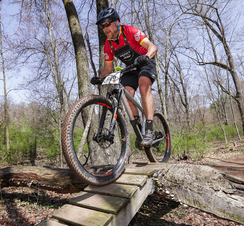 Fundamental Mountain Bike Skills Clinics Fundamental Mountain Bike Skills Clinics
