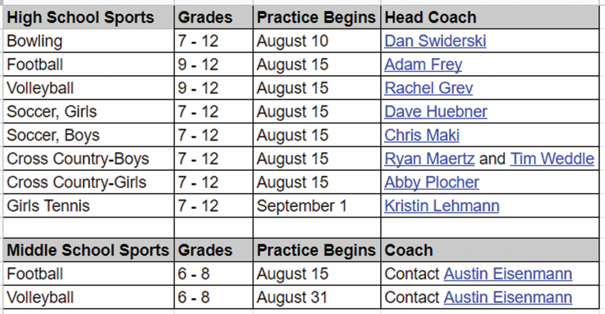 Fall Sports Registration