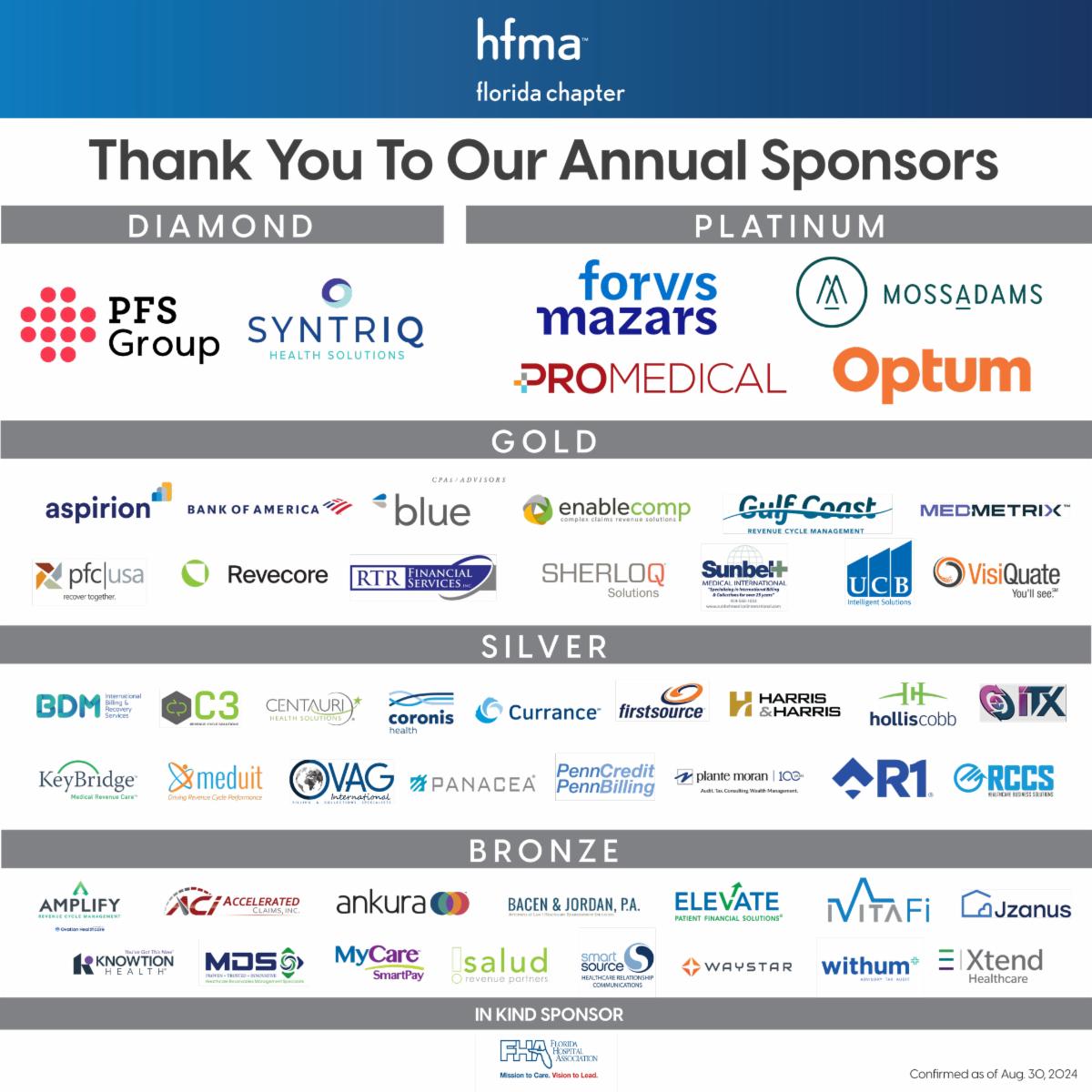 The Beach Bulletin: Florida HFMA – Upcoming Events and Exciting Changes