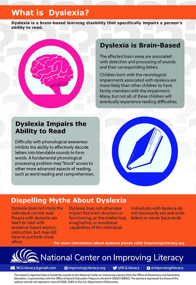 October is Dyslexia Awareness Month!