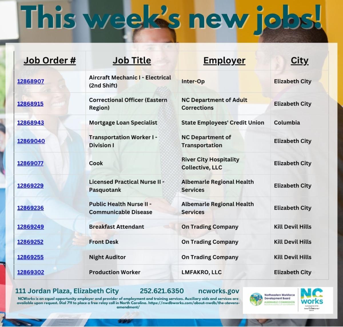 NCWorks Weekly Jobs Blast