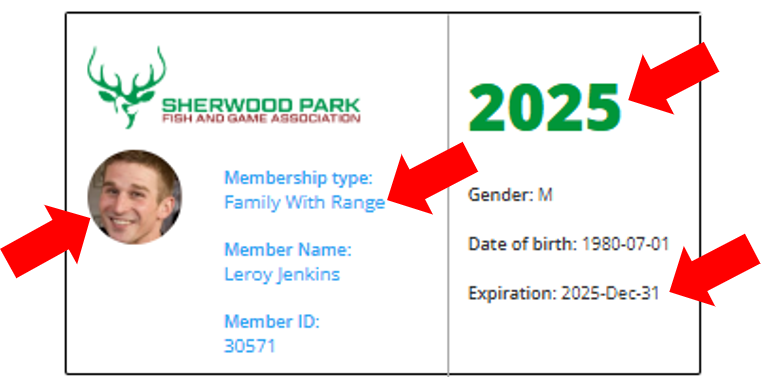 Bullet points: Your SPFGA News for November 1, 2025