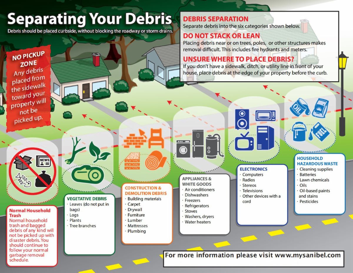 Important! Instructions for Separating ﻿Storm Debris for Pickup