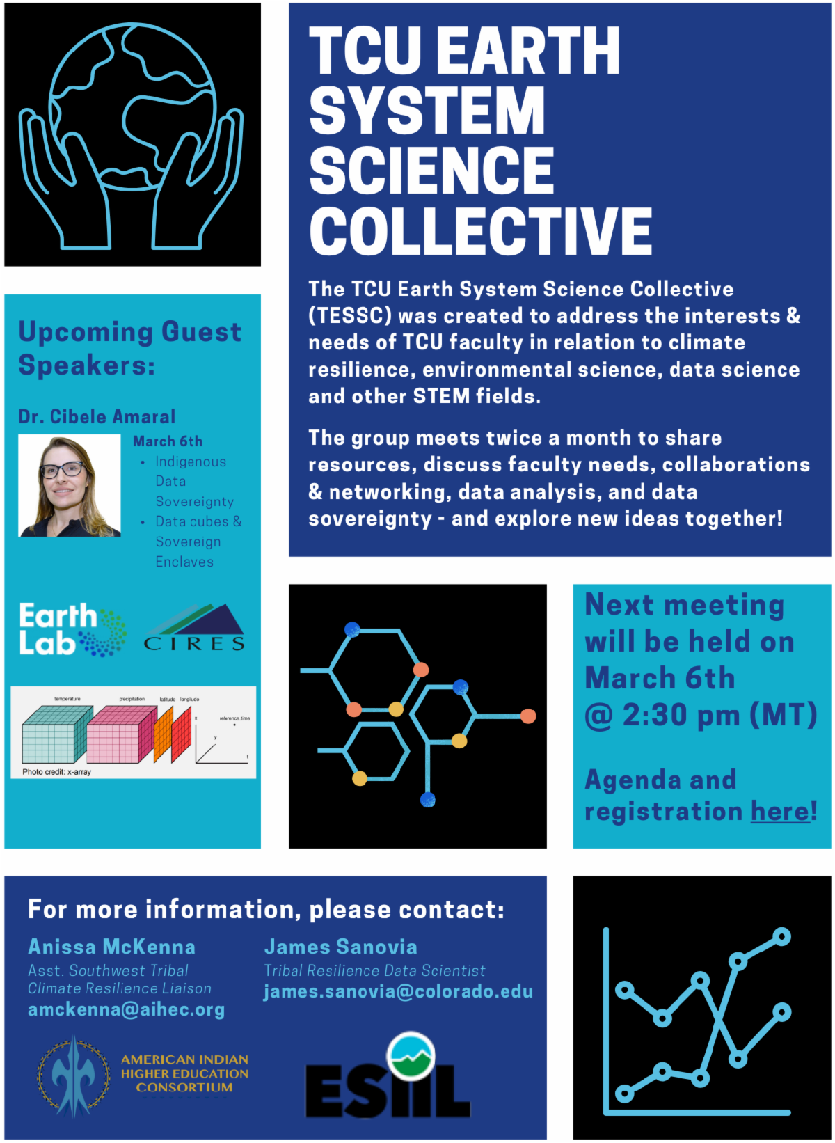 AIHEC's Weekly Update: March 1, 2024