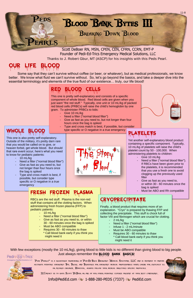 Give Me Five Peds Pearl: Blood Bank Bytes III
