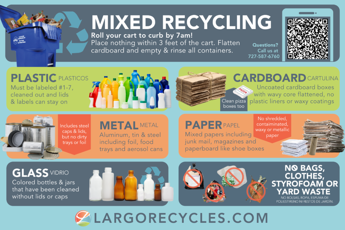 News from the City Manager