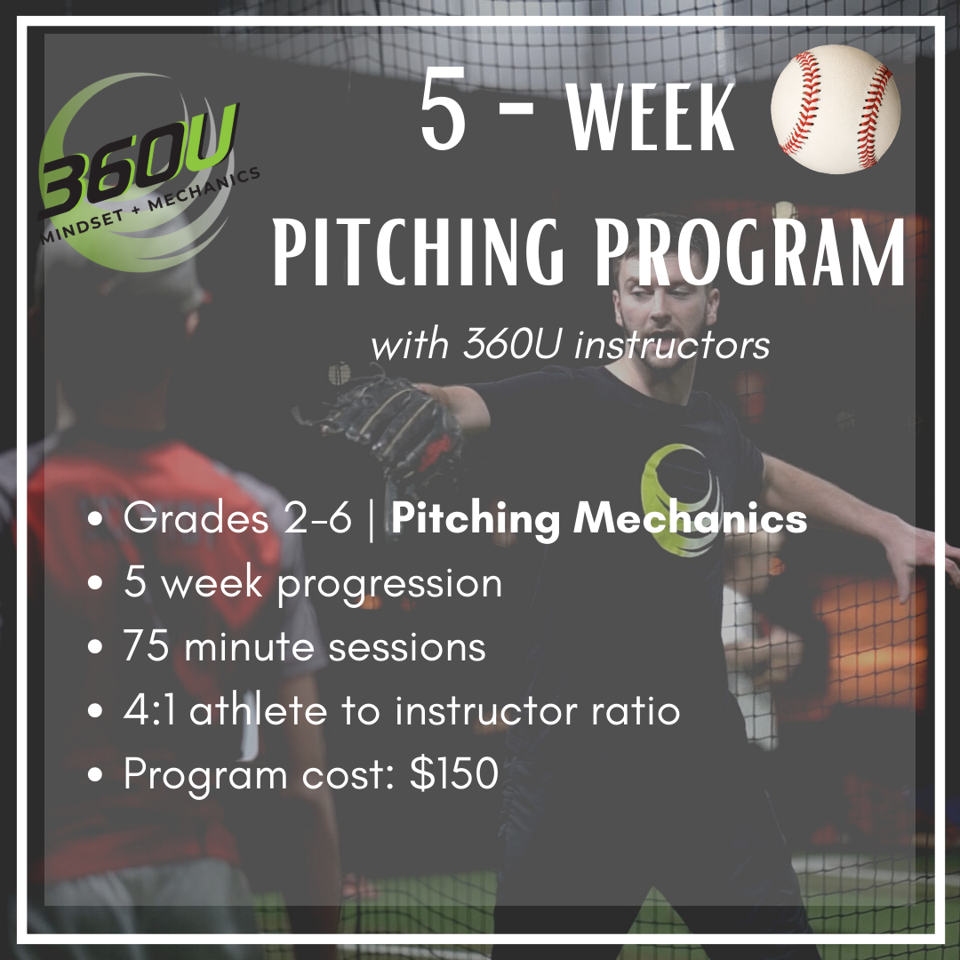 Softball & Baseball Summer Programs are here! 5-week programs, 75 mins ...