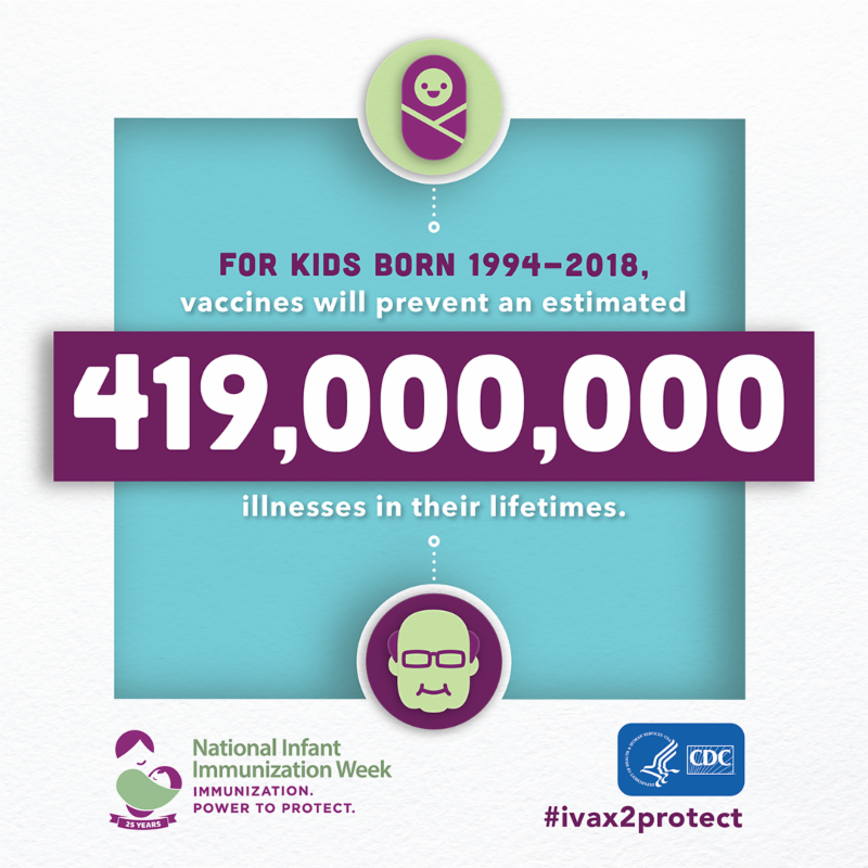 April Immunity Community Connections - National Infant Immunization Week!