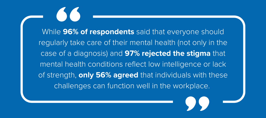 UNDP Well-Being Bulletin - February 2025: Ending Mental Health Stigma ...