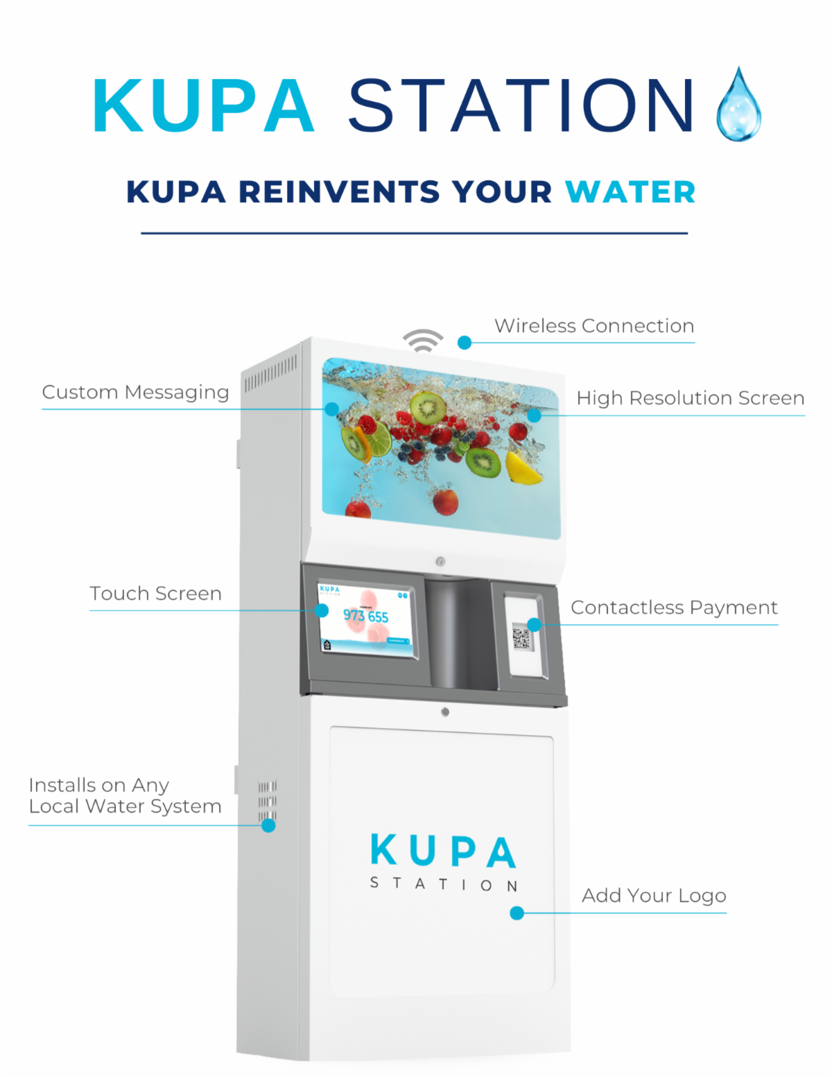 Introducing KUPA Station! The Future of Water is Here