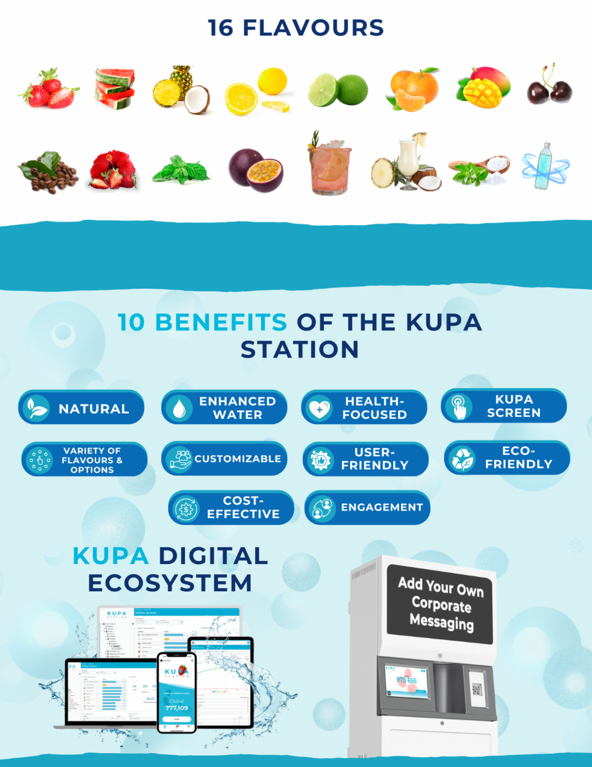 Introducing KUPA Station! The Future of Water is Here