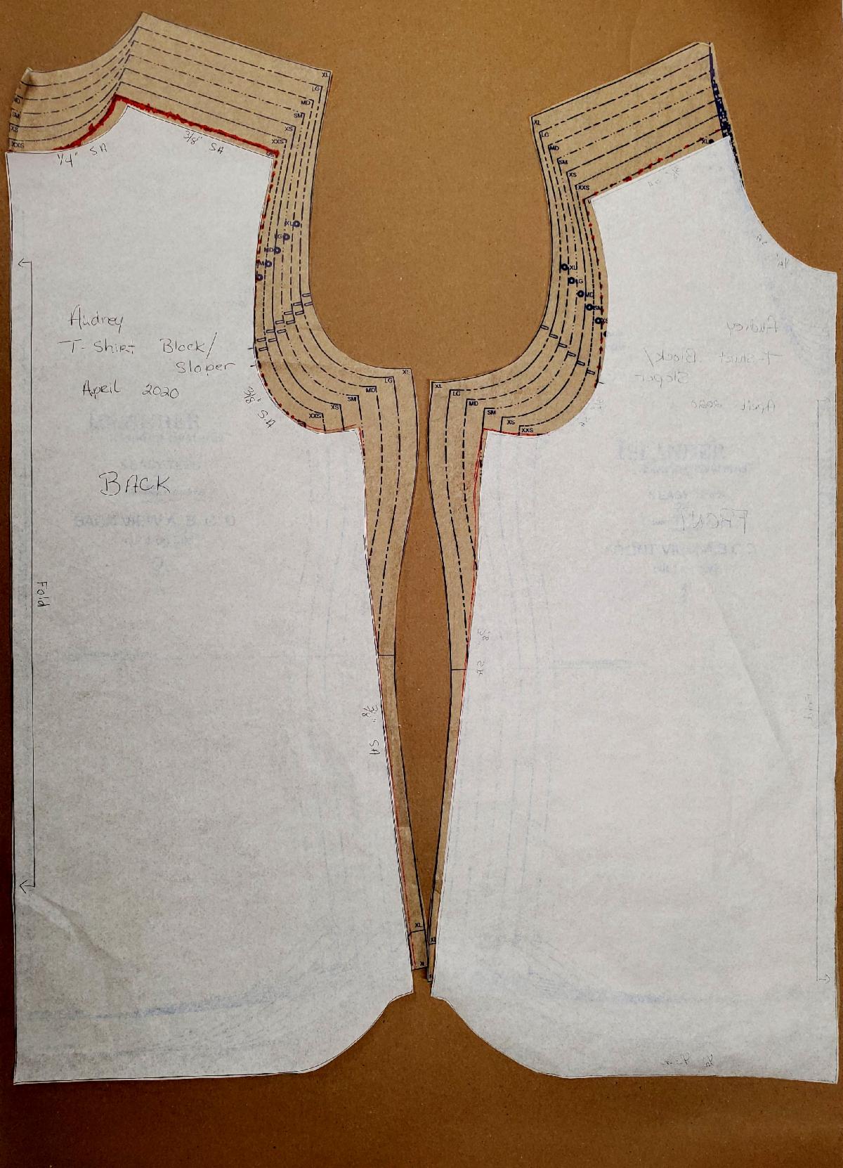 Knit Fit: Using a Personal Sloper