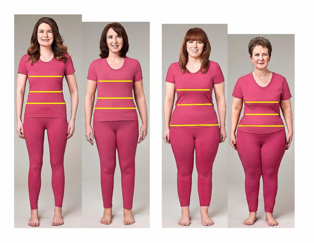 Avoid Wasting Time on Patterns that Don't Fit!