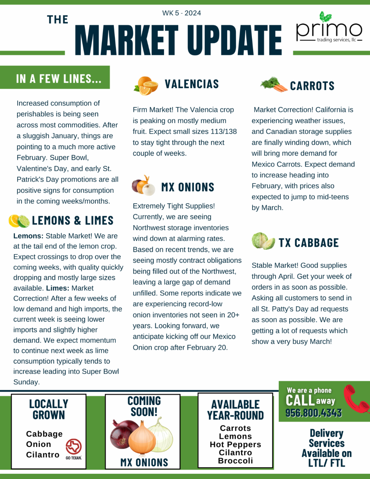 Your weekly Market Update is here!