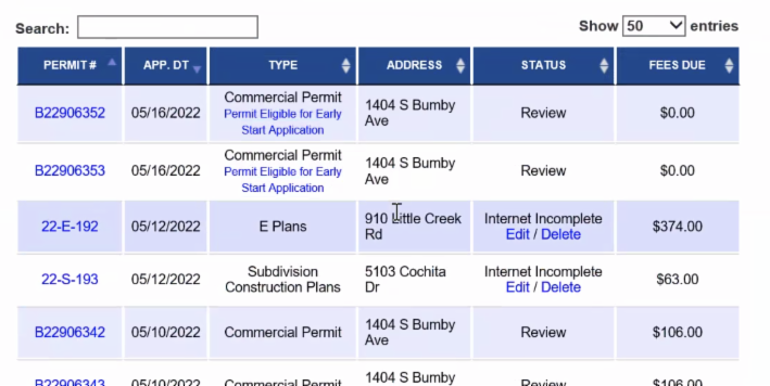 Early Start Authorization Application Now On Fast Track