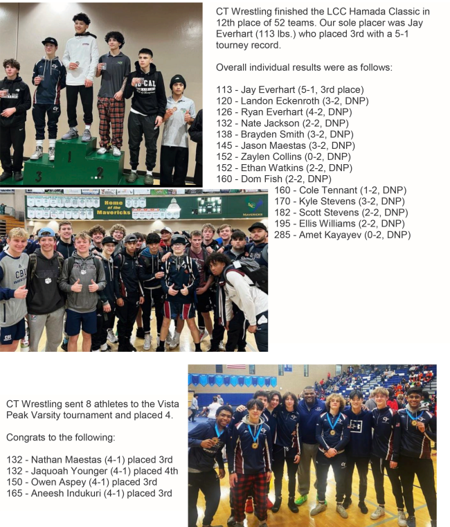 Cougar Tracks - 12/15/2022