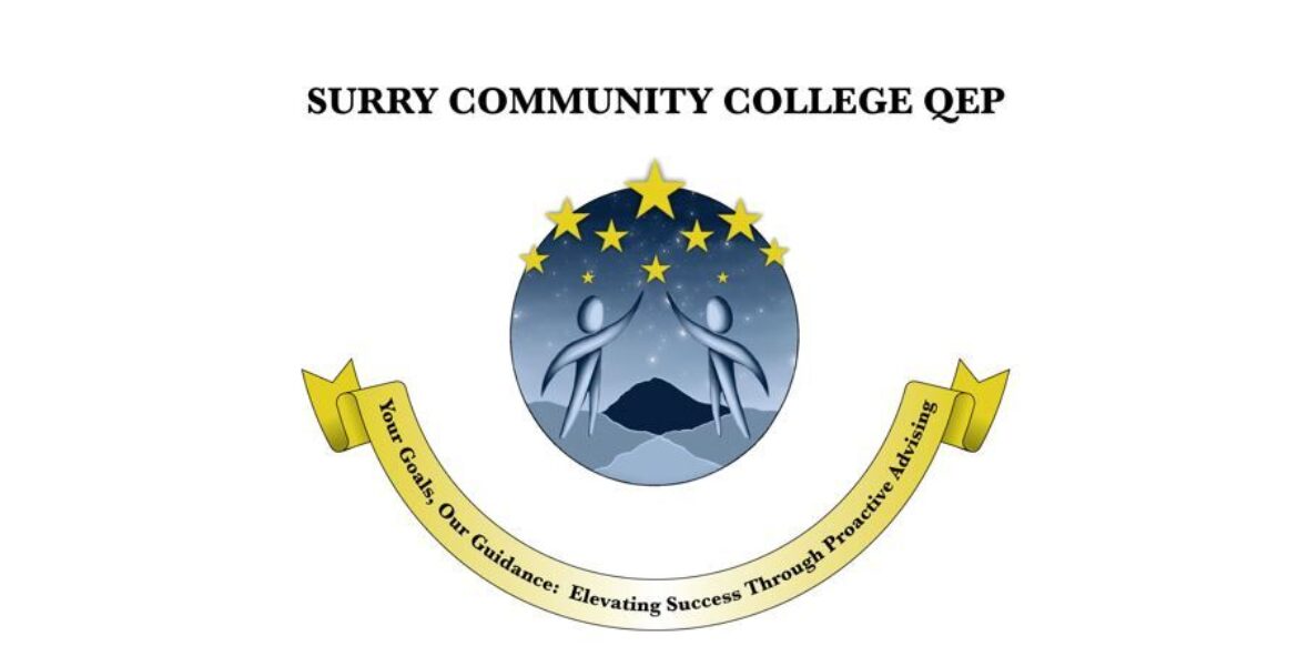 Here to Help You Succeed!