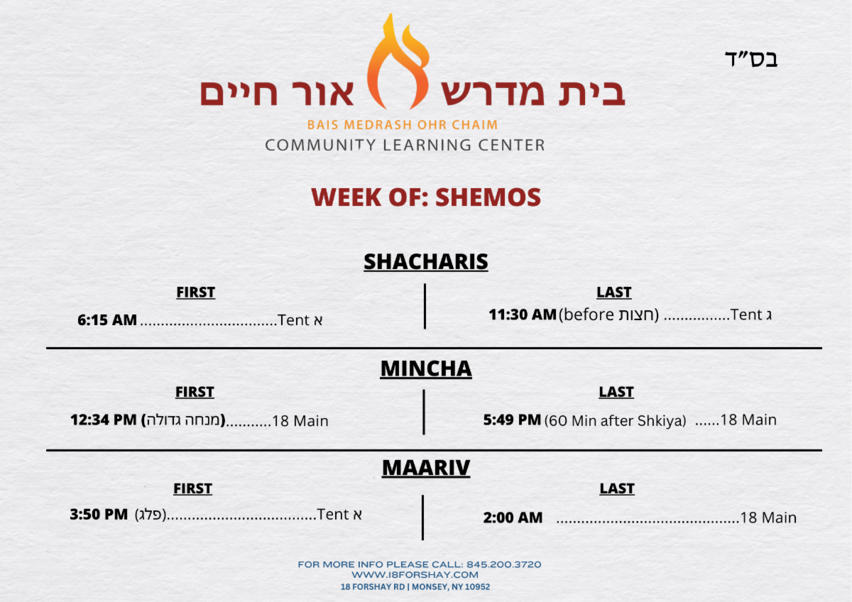 Vochen Neyes-Parshas Shemos