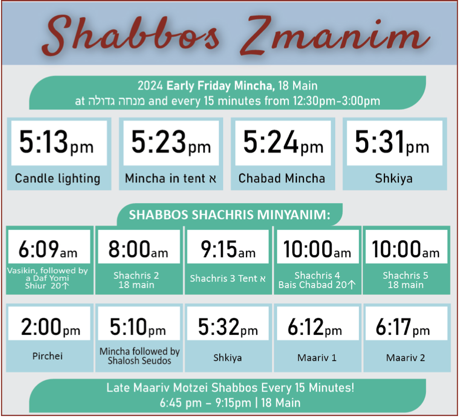 Shabbos at BMOC-Parshas Terumah