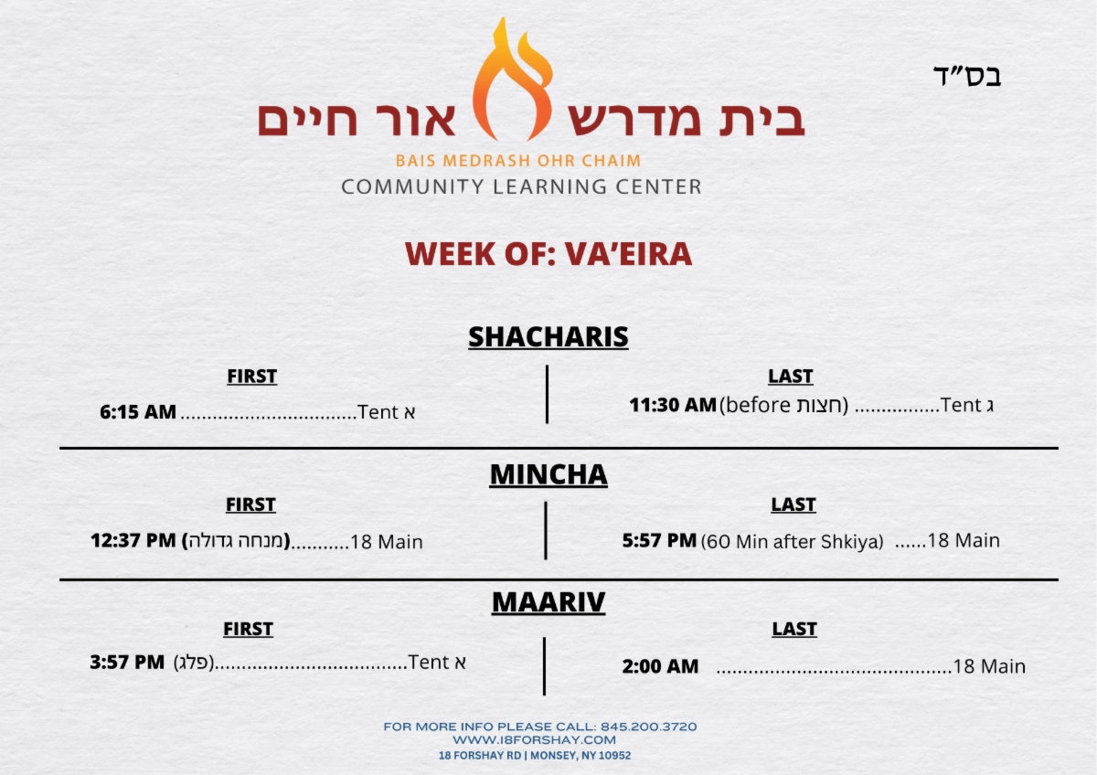 Vochen Neyes-Parshas Va'eira
